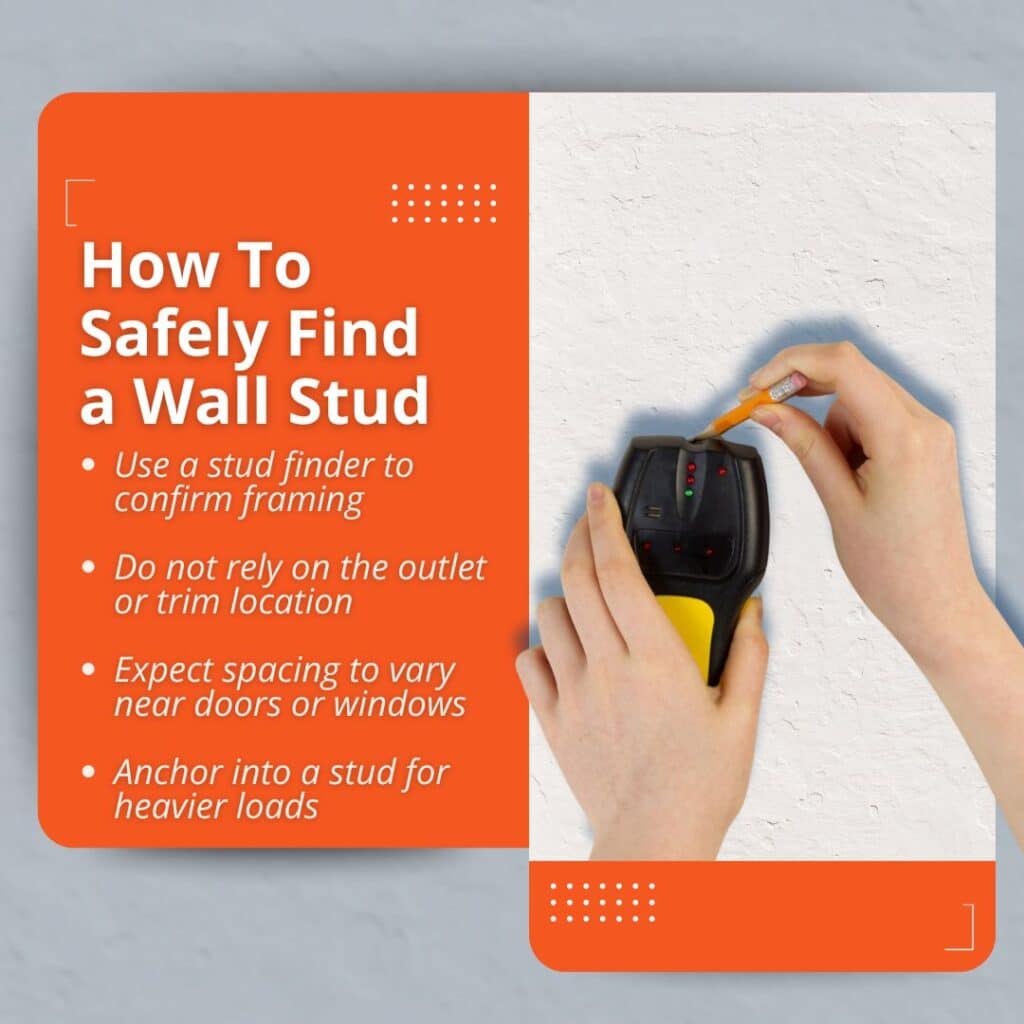 How to Safely Find a Wall Stud and Protect the Framing | Centex ...